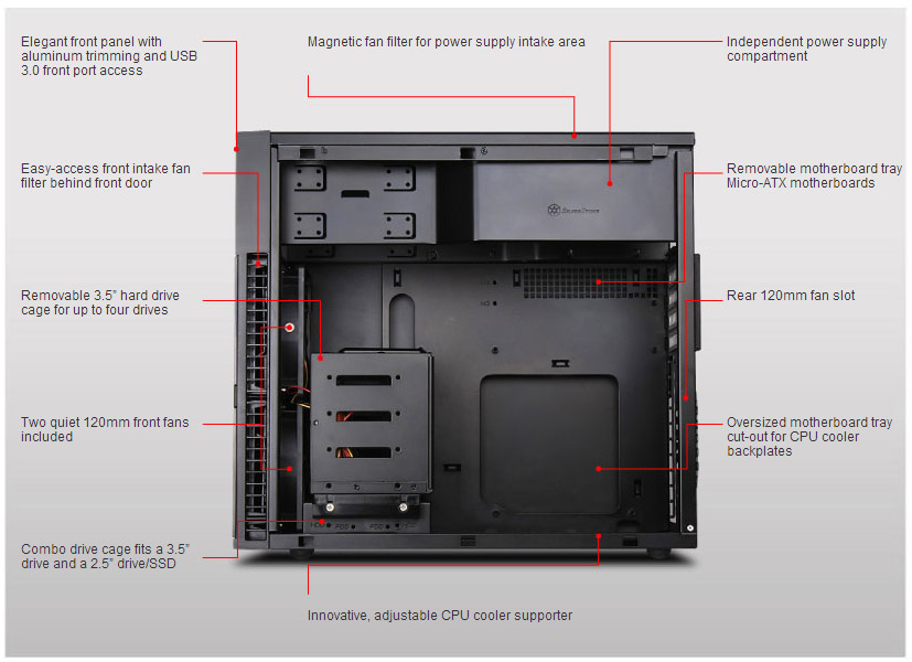 Buy SilverStone Precision PS07 USB 3.0 Micro ATX Case with Window [SST ...