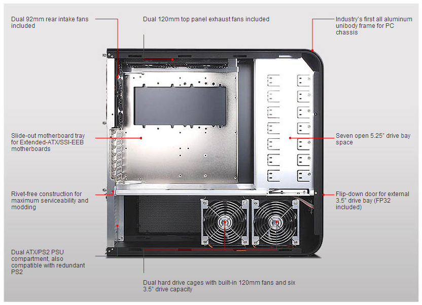 Buy Silverstone TJ07 Black USB 3.0 Case with Window [SST-TJ07B-W-USB3.0 ...