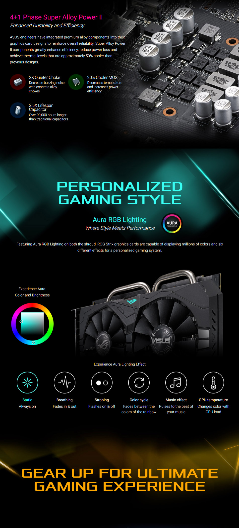 Buy ASUS ROG Strix Gaming Radeon RX 460 OC 4GB [STRIX-RX460-04G-GAMING ...