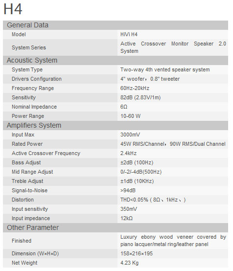 Buy Swan H4 Reference Studio Monitors [SWAN-H4] | PC Case Gear Australia