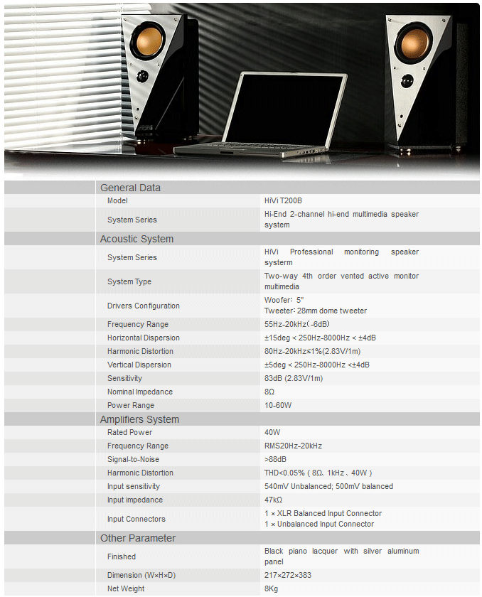 Buy Swan T200B Reference Studio Monitors [SWAN-T200B] | PC Case Gear ...
