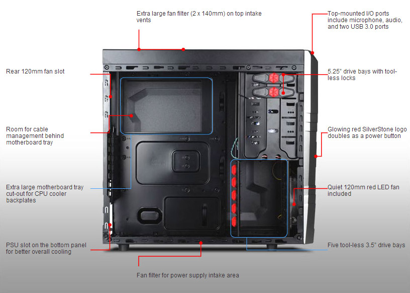 Buy Silverstone Redline RL01 Black USB 3.0 Case [SST-RL01B-USB3] | PC ...
