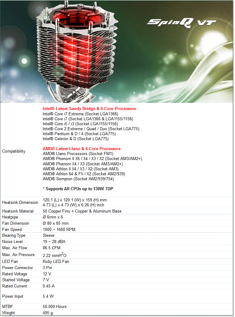Buy Thermaltake SpinQ VT CPU Cooler [CL-P0554] | PC Case Gear Australia