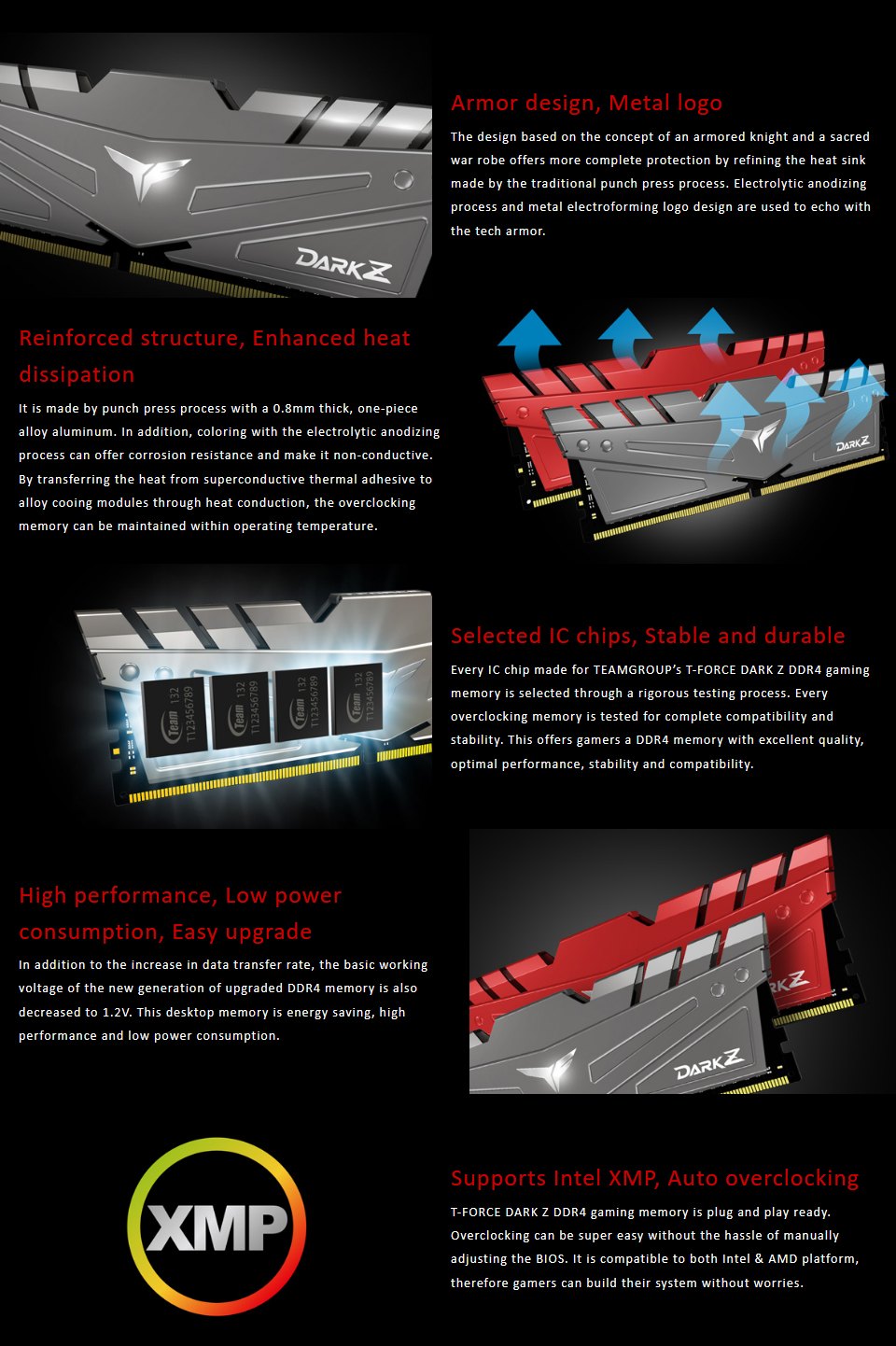 Buy Team T-Force Dark Z 64GB (2x32GB) 3200MHz CL16 DDR4 Grey ...