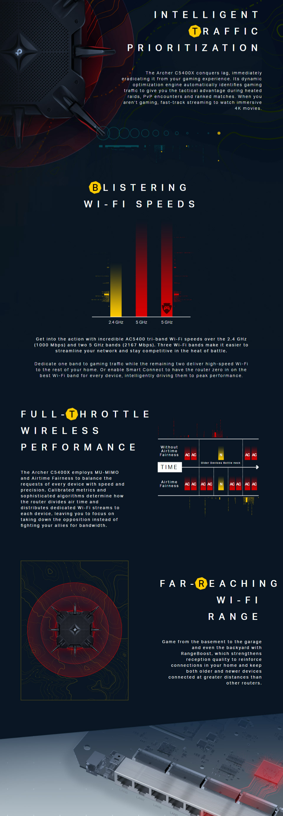 Buy TP-Link Archer AC5400X MU-MIMO Tri-Band Gaming Router [ARCHER ...
