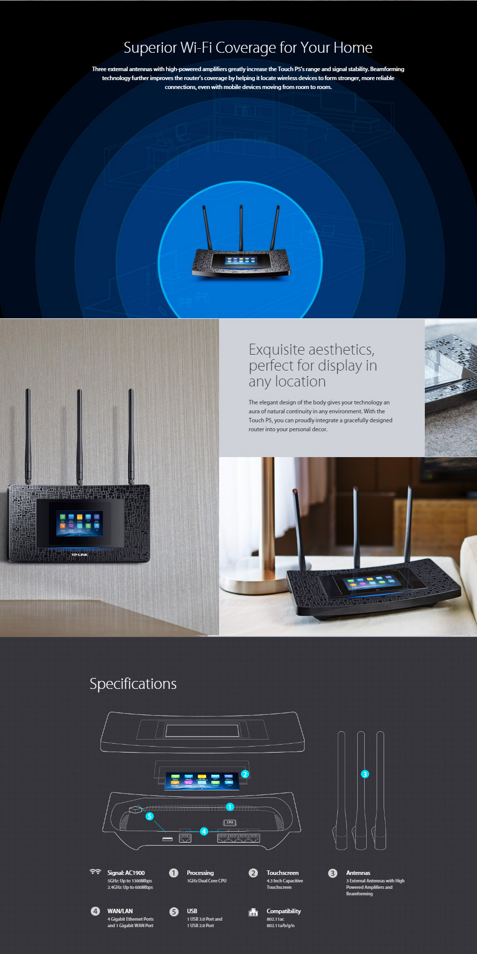 Buy TP-Link Touch-P5 AC1900 Touch Screen Dual Band Wireless Router [TL ...