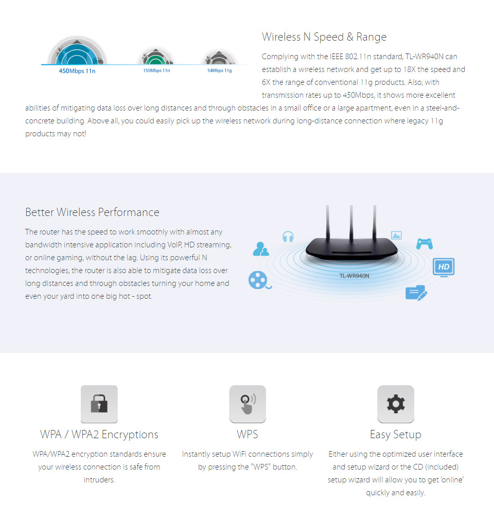 Buy TP-Link TL-WR940N 450Mbps Wireless N Router [TL-WR940N] | PC Case ...