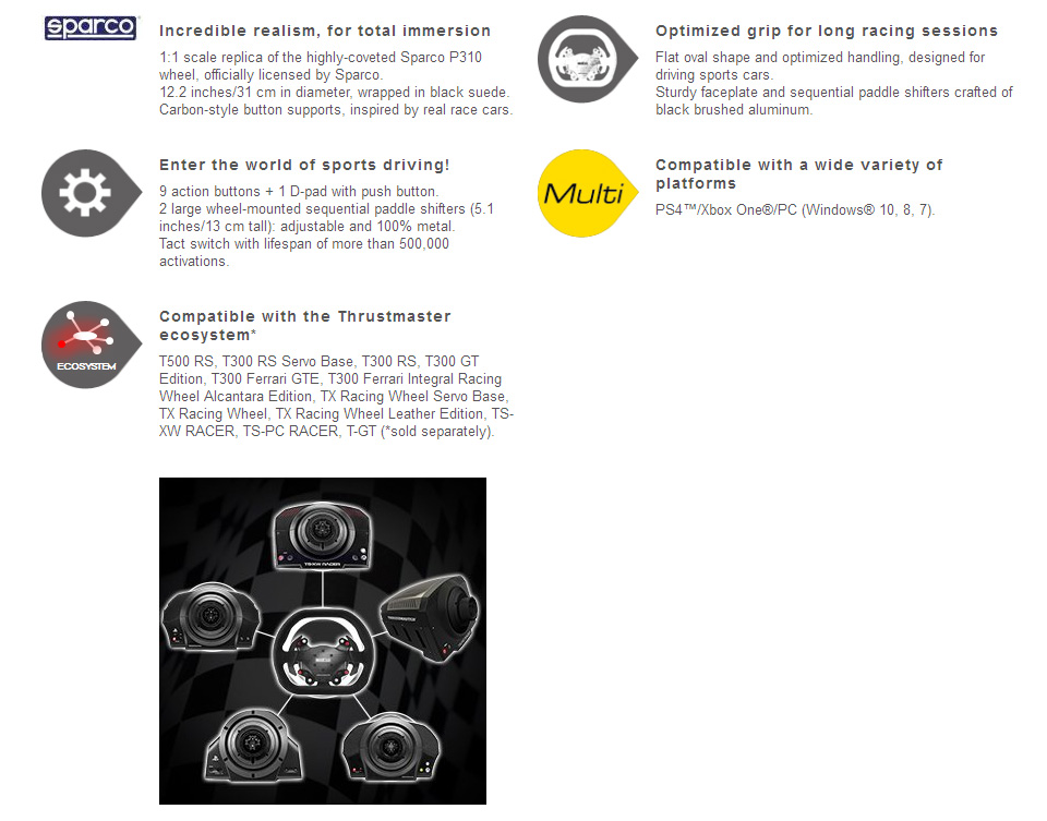 Buy Thrustmaster Competition Wheel Add-On Sparco P310 Mod [TM-4060086 ...