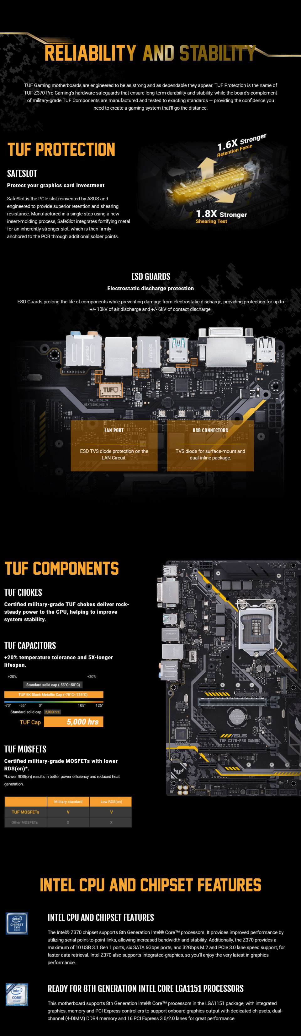 Buy ASUS TUF Z370 Pro Gaming Motherboard [TUF-Z370-PRO-GAMING] | PC ...