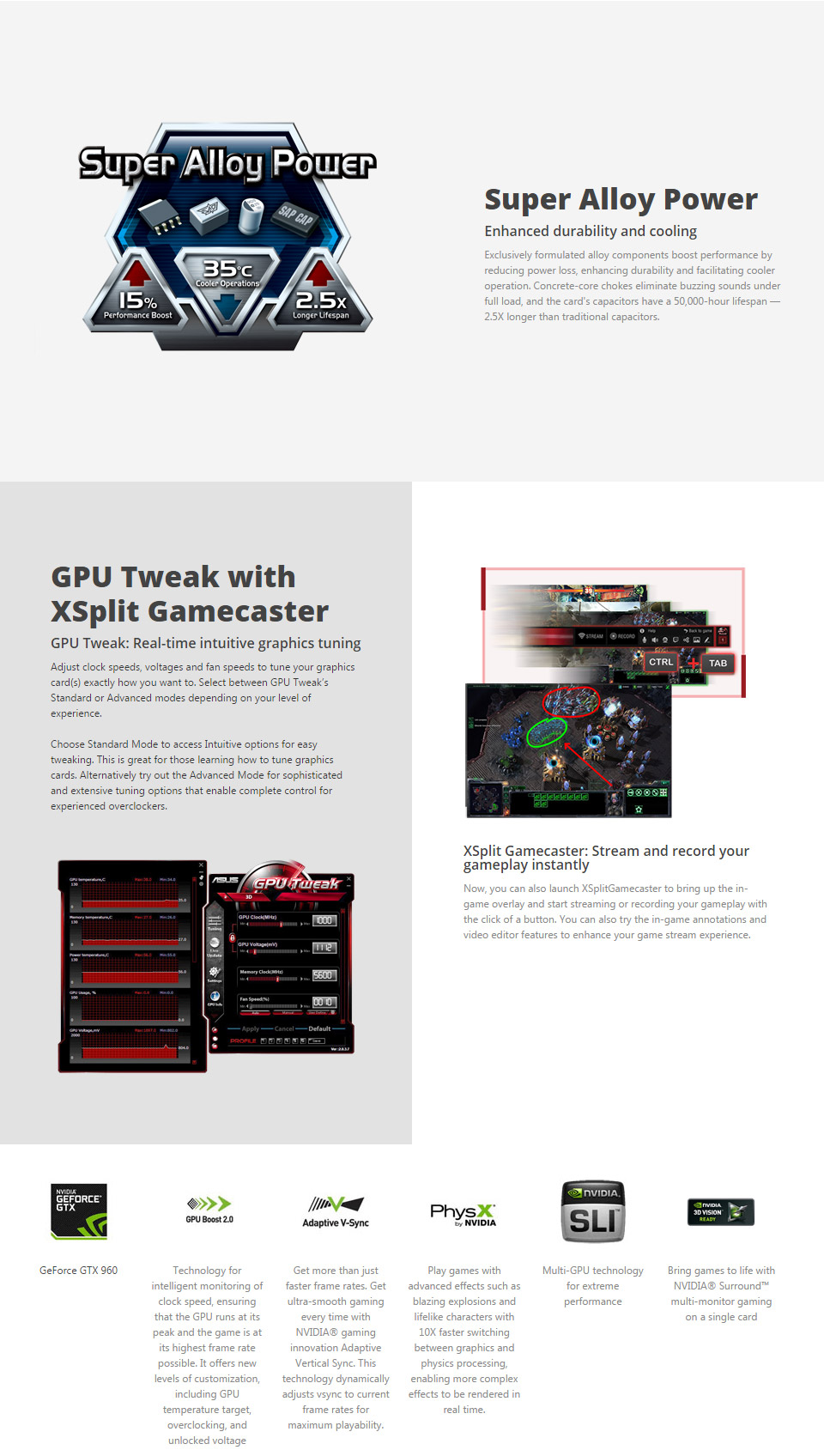 Buy ASUS GeForce GTX 960 Turbo 2GB [TURBO-GTX960-OC-2GD5] | PC Case ...