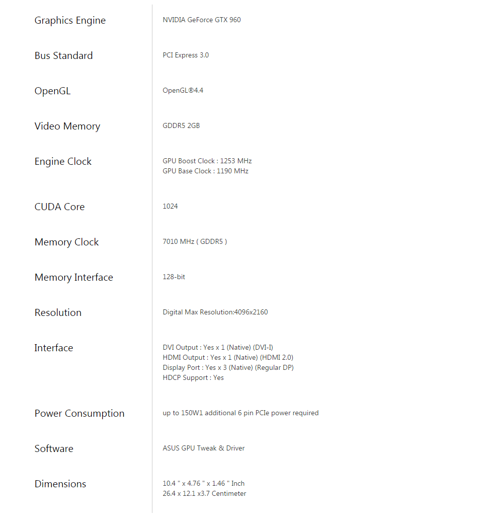 Buy ASUS GeForce GTX 960 Turbo 2GB [TURBO-GTX960-OC-2GD5] | PC Case ...