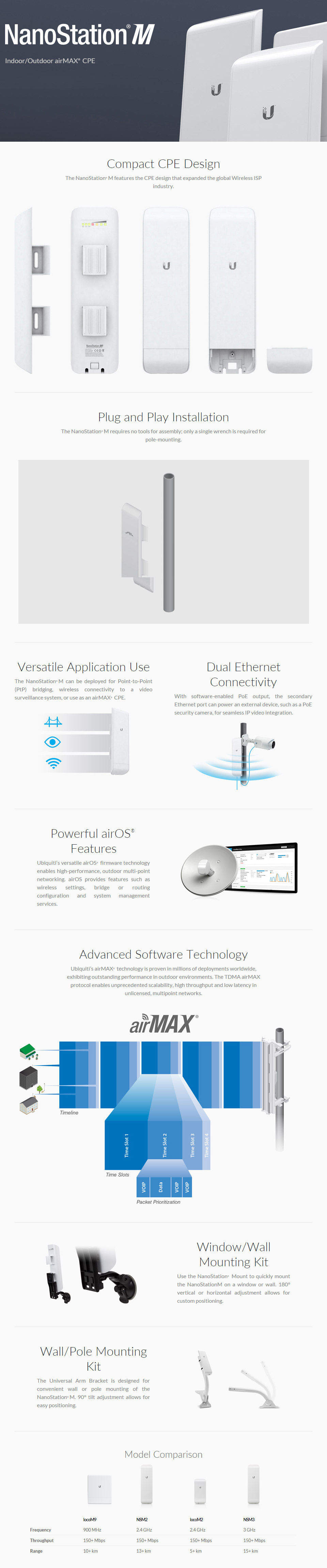 Buy Ubiquiti 2.4GHz NanoStation M Indoor/Outdoor airMAX CPE [UB-NSM2 ...