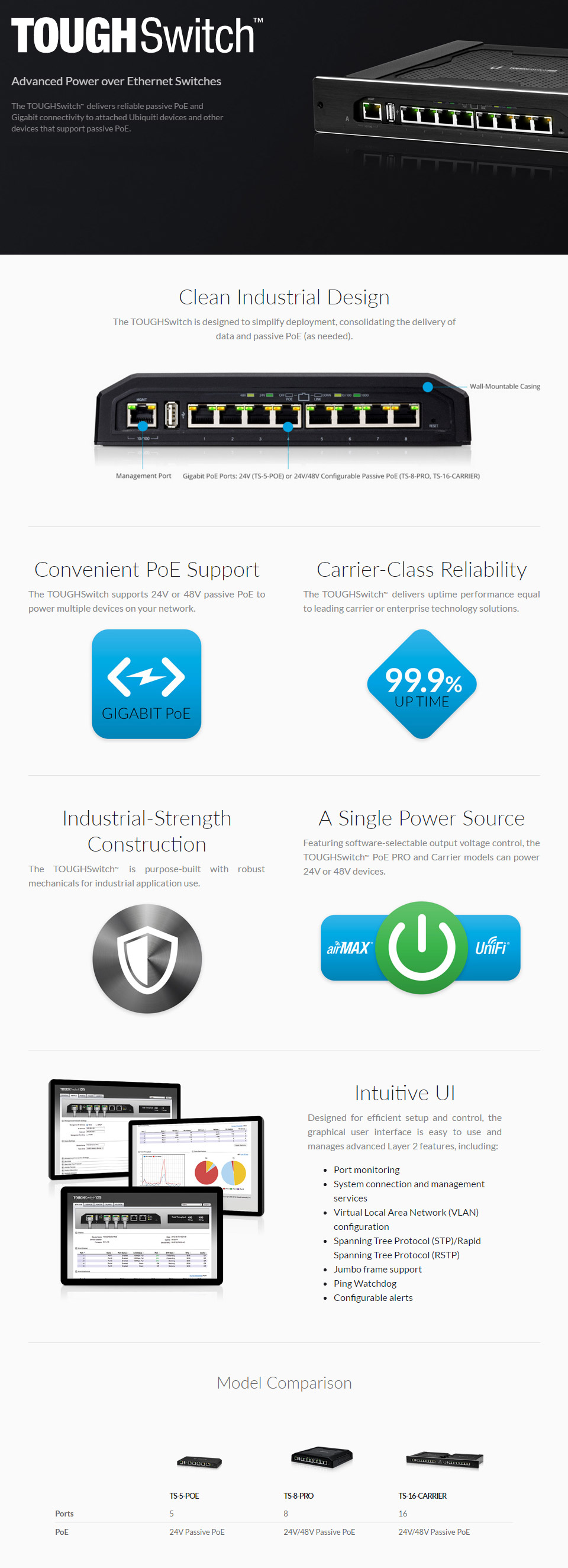 Buy Ubiquiti ToughSwitch 16 Port Advanced Power Over Ethernet Switch ...