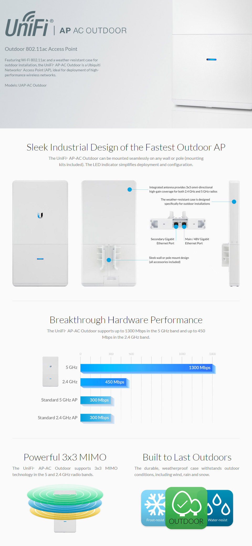 Buy Ubiquiti UniFi AP AC Outdoor 802.11ac Access Point [UB-UAP-AC ...