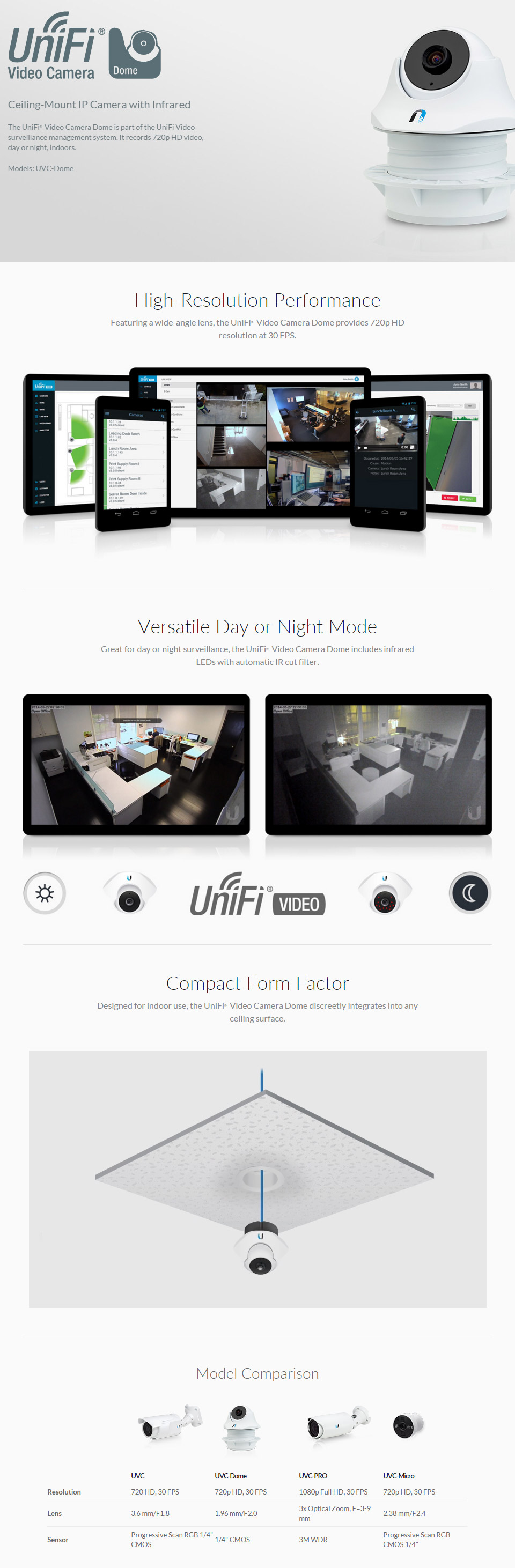 Buy Ubiquiti UniFi Ceiling Mount IP Video Camera with Infrared [UB-UVC ...