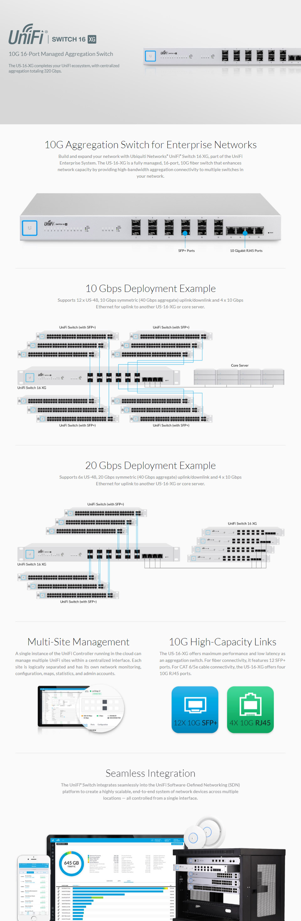 Buy Ubiquiti UniFi 16-XG 10G 16-Port Managed Aggregation Switch [US-16-XG] | PC Case Gear Australia