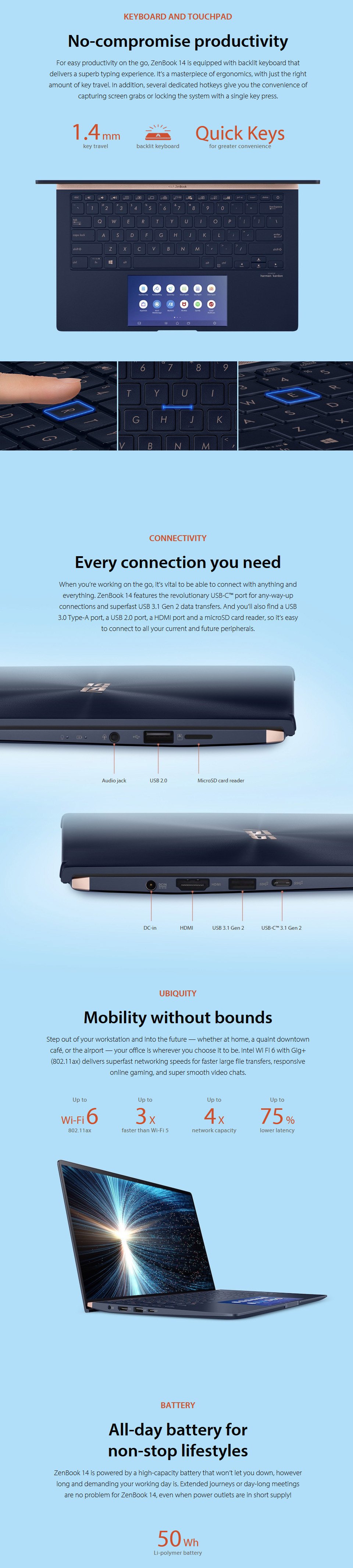 Buy ASUS ZenBook Core i7 14in FHD Touch Ultrabook with ScreenPad ...