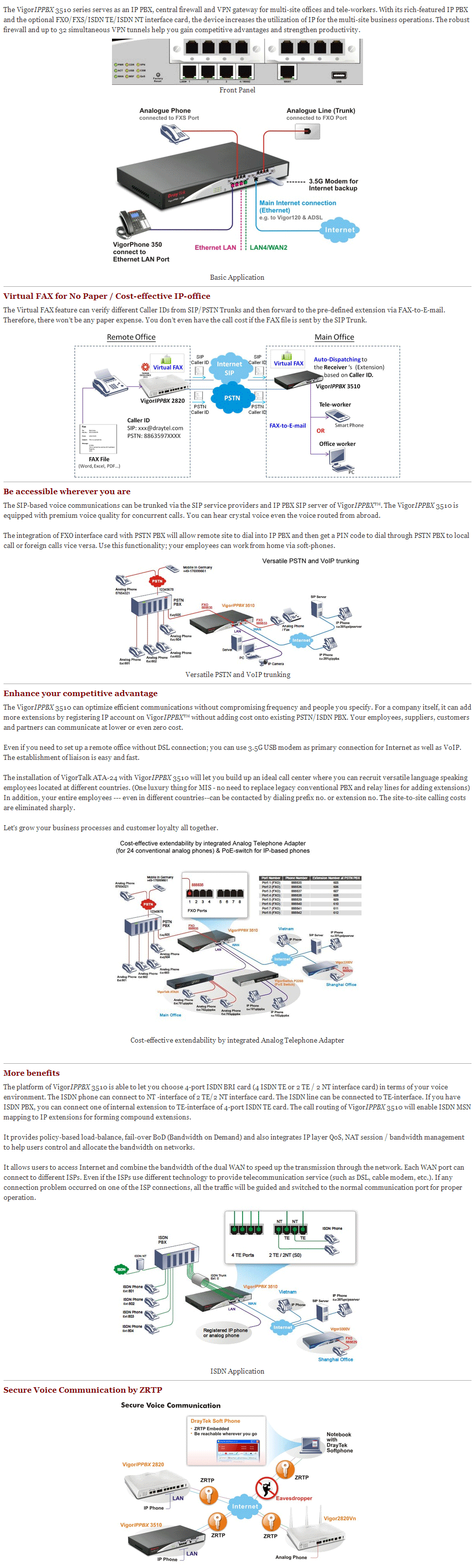 Buy Draytek VigorIPPBX 3510 VoIP Dual WAN Router [VIGORIPPBX-3510] | PC ...
