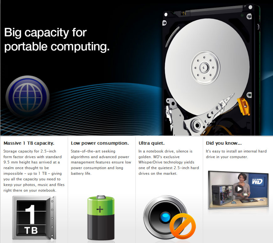 Buy Western Digital WD Blue WD10JPVT 1TB [WD10JPVT] | PC Case Gear ...