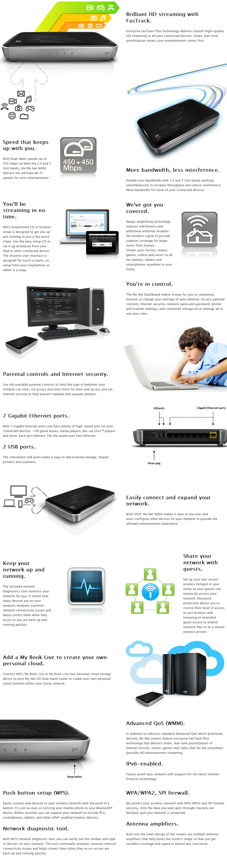 Buy Western Digital My Net N900 Dual-Band Router [WDBWVK0000NSL-AESN ...