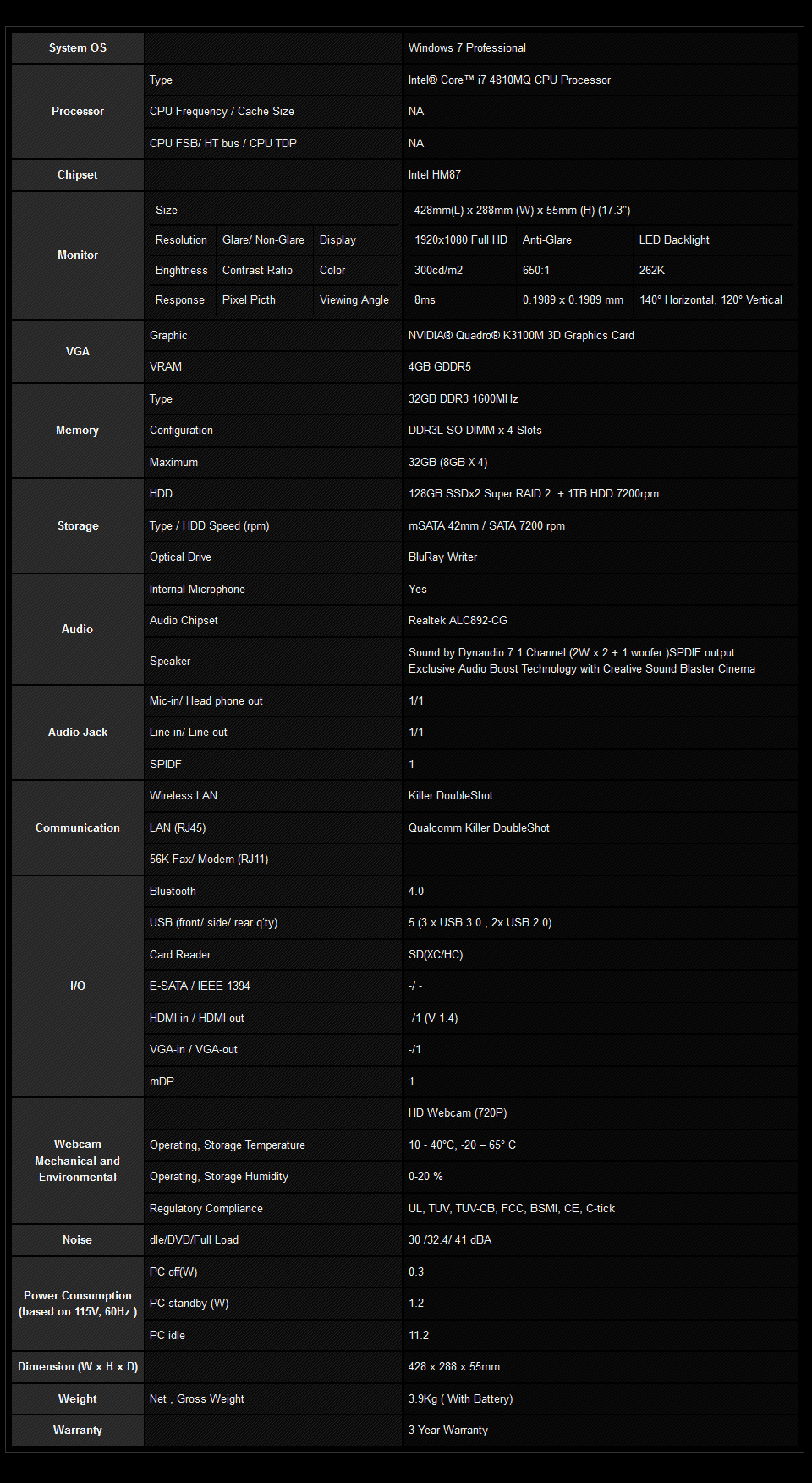 Buy MSI WT70 17.3in Core i7 Workstation Notebook [2OK-2447AU] [WT70-2OK ...