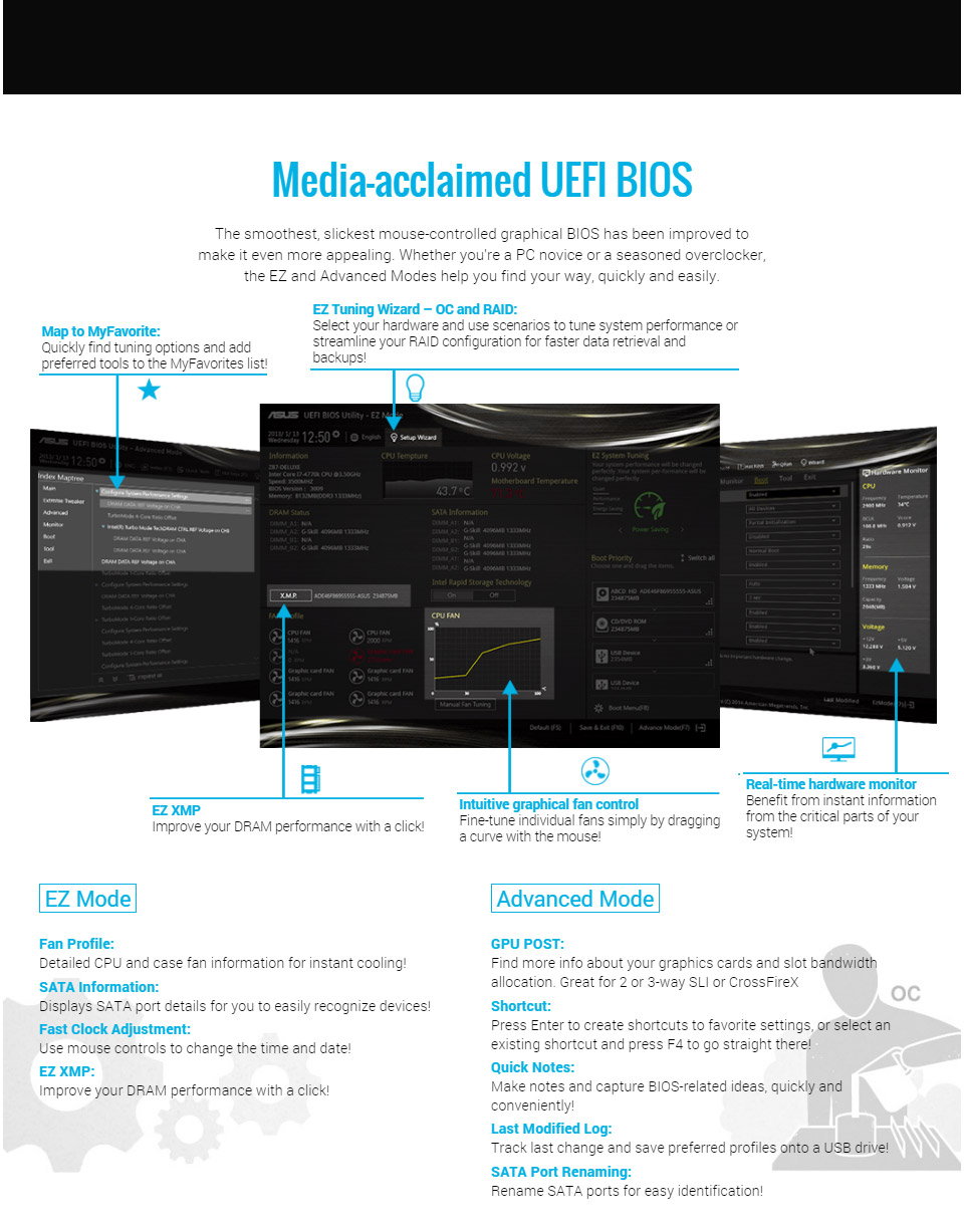 Buy ASUS X99-PRO Motherboard [X99-PRO] | PC Case Gear Australia