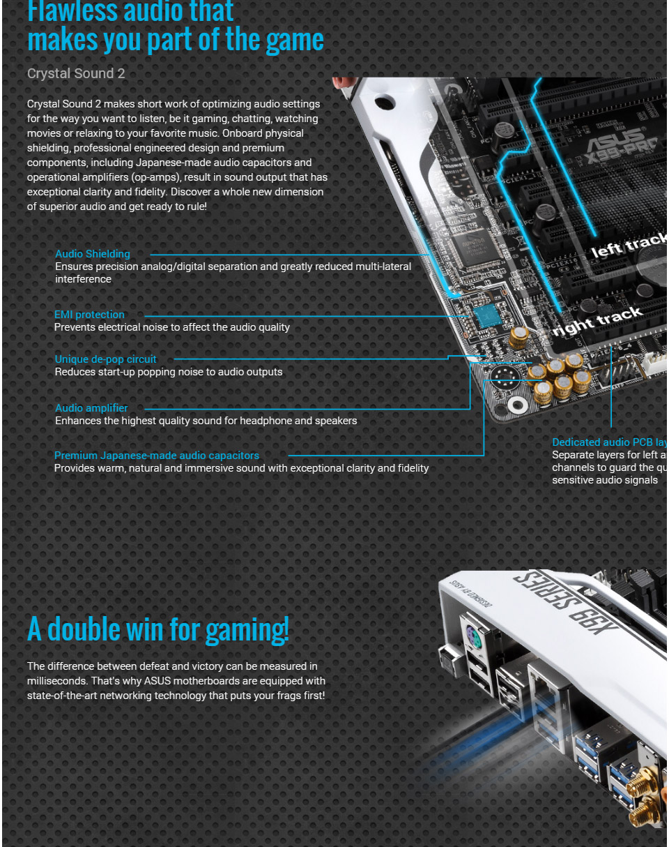 Buy ASUS X99-PRO Motherboard [X99-PRO] | PC Case Gear Australia