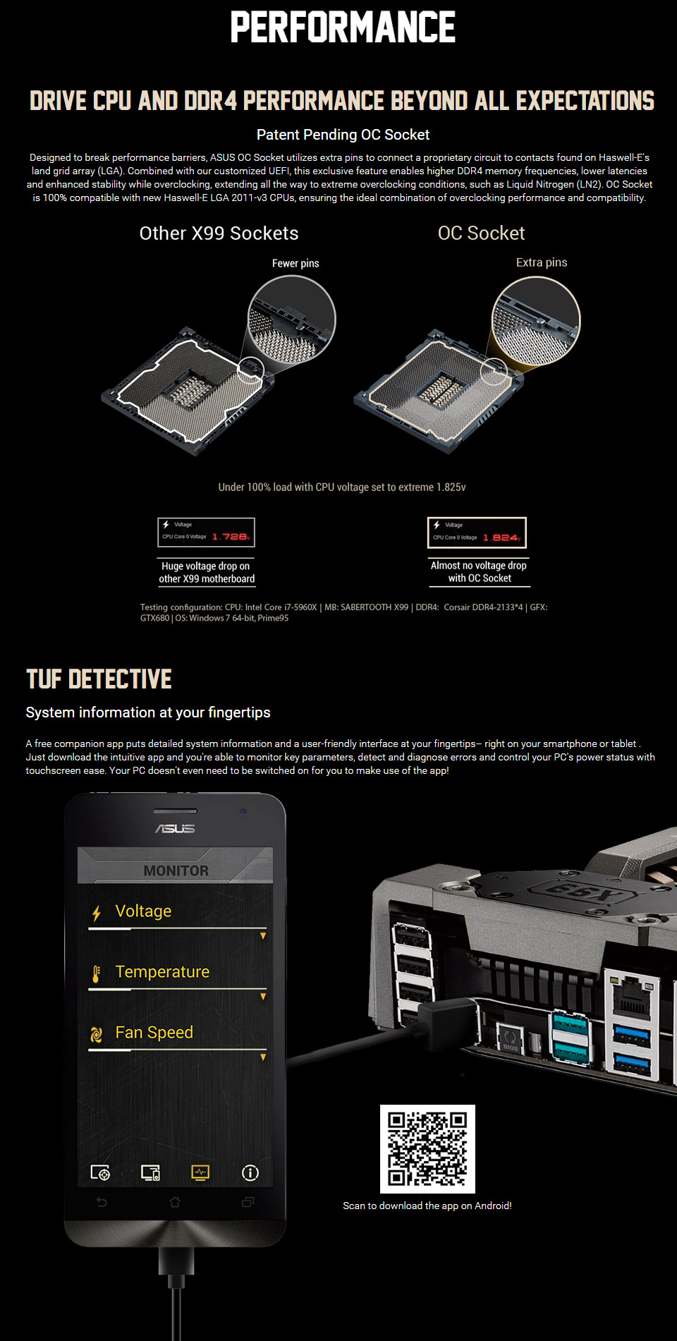 Buy ASUS Sabertooth X99 USB 3.1 Motherboard [X99-SABERTOOTH] | PC Case ...