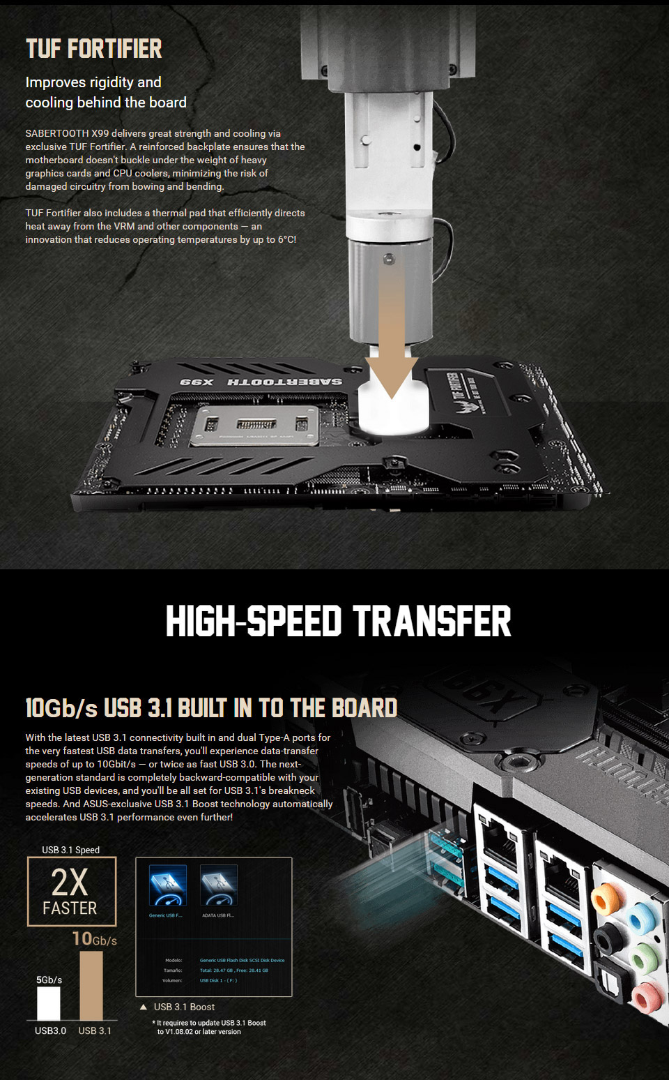 Buy ASUS Sabertooth X99 USB 3.1 Motherboard [X99-SABERTOOTH] | PC Case ...