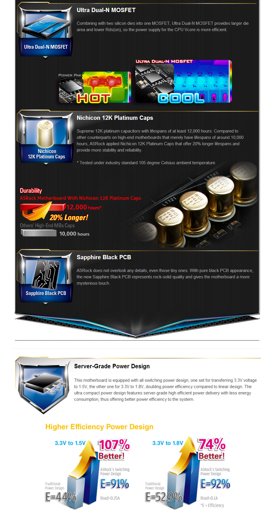 Buy ASRock X99-WS Workstation Motherboard [X99-WS] | PC Case Gear Australia