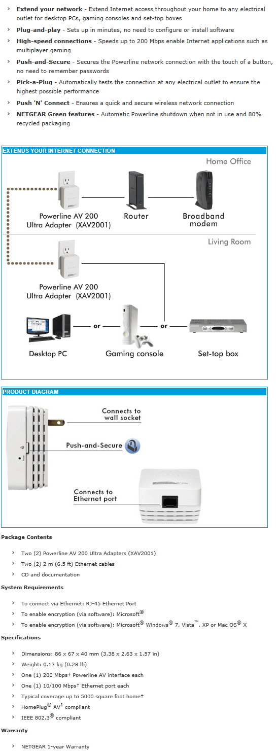 Buy Netgear XAVB2001 Powerline AV 200 Adapter Kit [XAVB2001] | PC Case ...