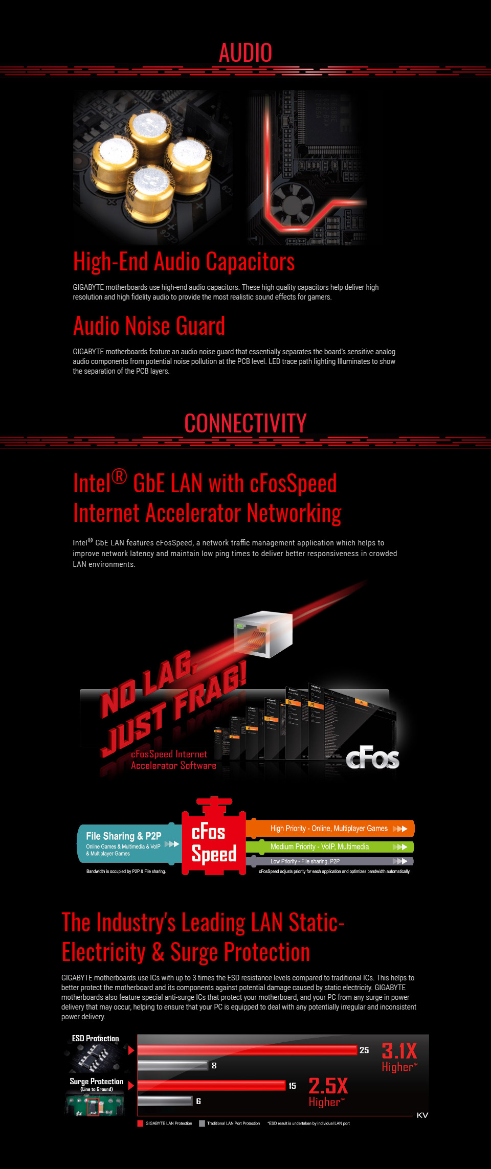 Buy Gigabyte Z390-M Gaming Motherboard [Z390M-GAMING] | PC Case Gear ...