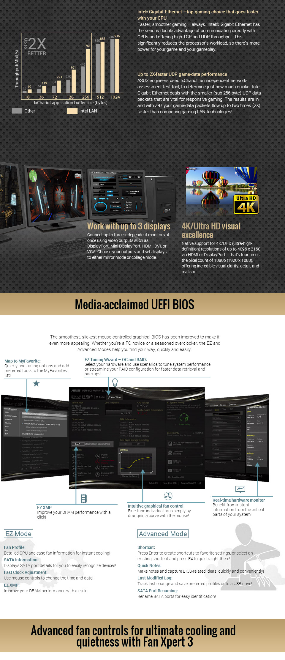 Buy ASUS Z97-C Motherboard [Z97-C] | PC Case Gear Australia