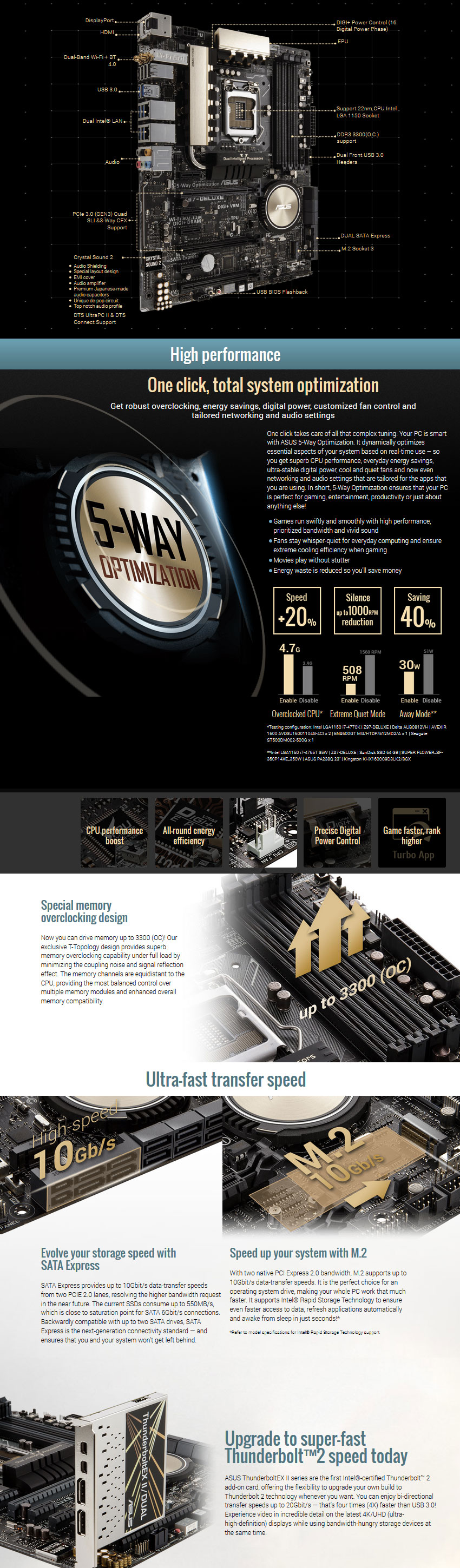 Buy ASUS Z97 Deluxe NFC/WLC Motherboard [Z97-DELUXE-NFC/WLC] | PC Case ...