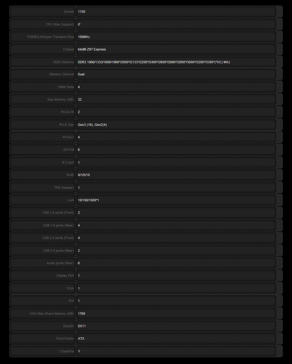 Buy MSI Z97-GUARD-PRO Motherboard [Z97-GUARD-PRO] | PC Case Gear Australia