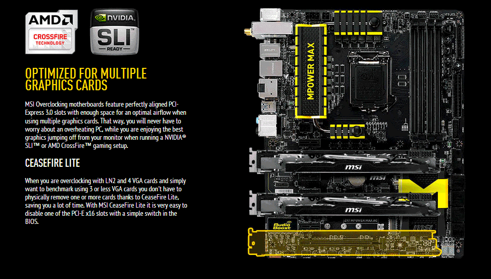 Buy MSI Z97-MPOWER MAX AC Motherboard [Z97-MPOWER-MAX-AC] | PC Case ...