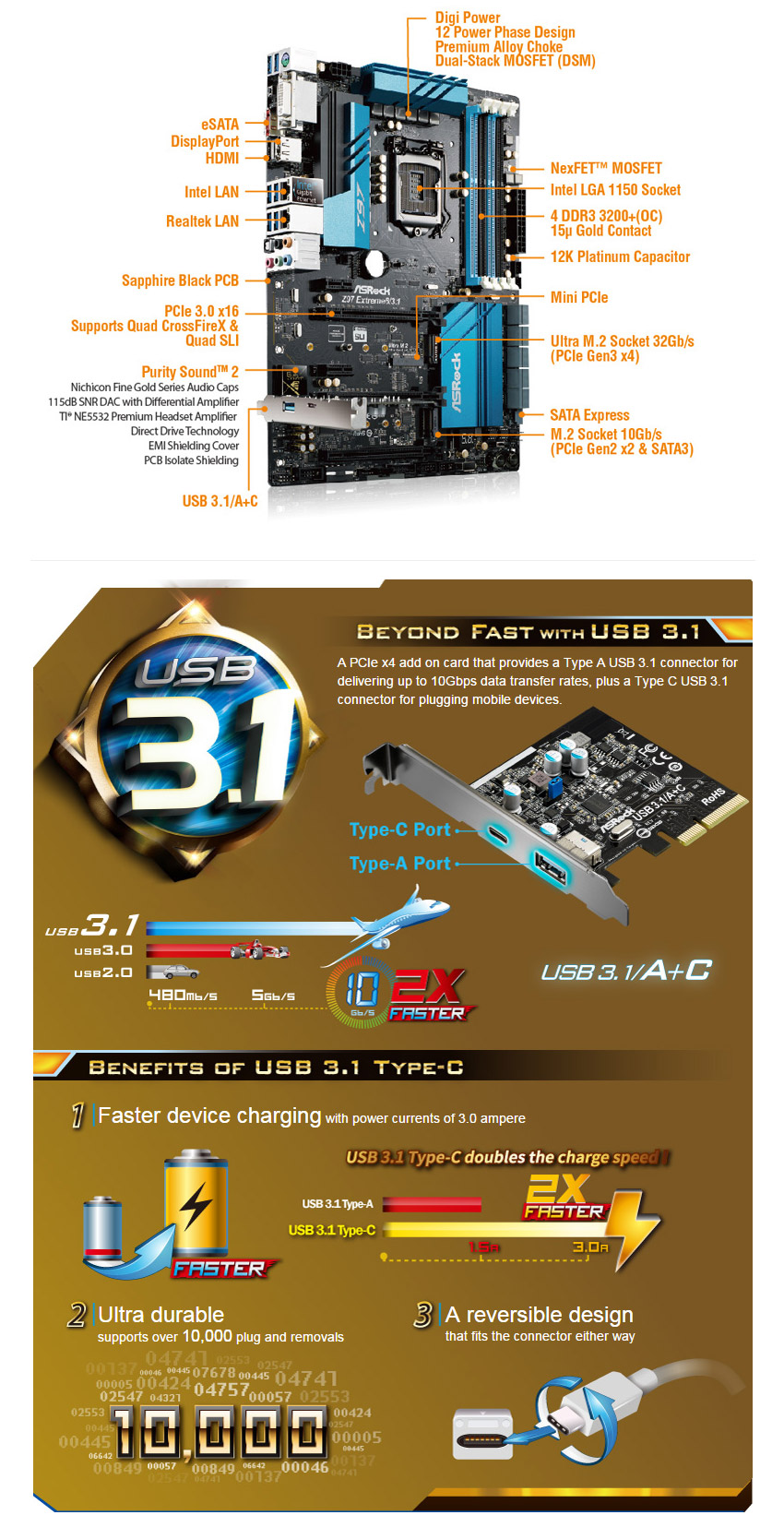 Buy ASRock Z97 Extreme6/3.1 Motherboard [Z97EXTREME6/3.1] | PC Case ...