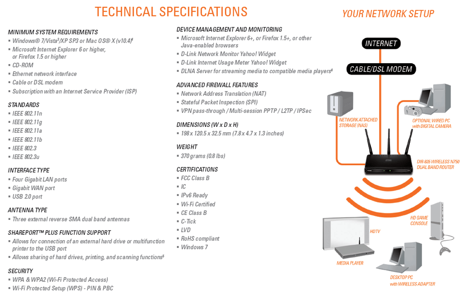 Buy D-Link DIR-835 Wireless N750 Dual Band Gigabit Router [DIR-835 ...