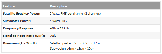 Buy Creative SBS A200 2.1 Speakers [23C-A200] | PC Case Gear Australia