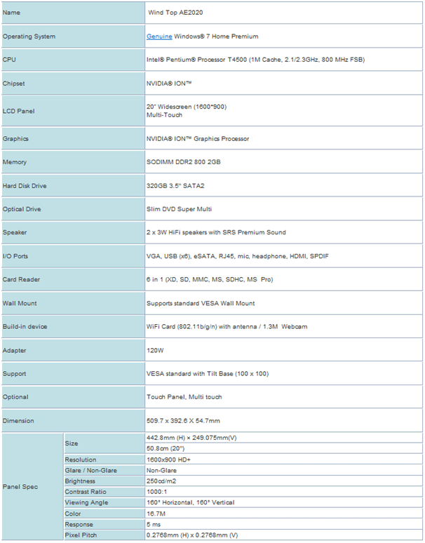 Buy MSI Wind Top AE2020 20 Inch All-in-One PC (White) [19M-AE2020] | PC ...