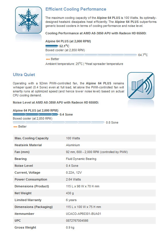 Buy Arctic Cooling Alpine 64 Plus AMD CPU Cooler [AC-ALPINE-64PLUS ...