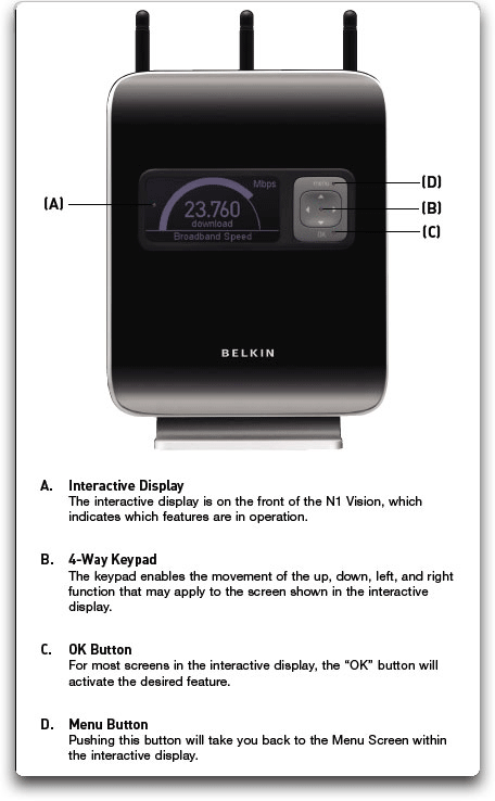 Buy Belkin N1 Vision Wireless ADSL2+ Modem [BEL9724] | PC Case Gear ...