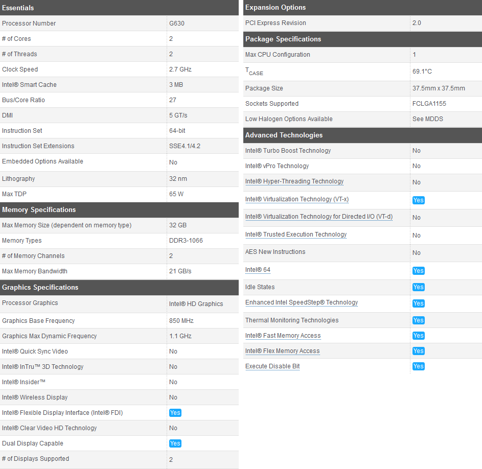 Buy Intel Pentium G630 [BX80623G630] | PC Case Gear Australia