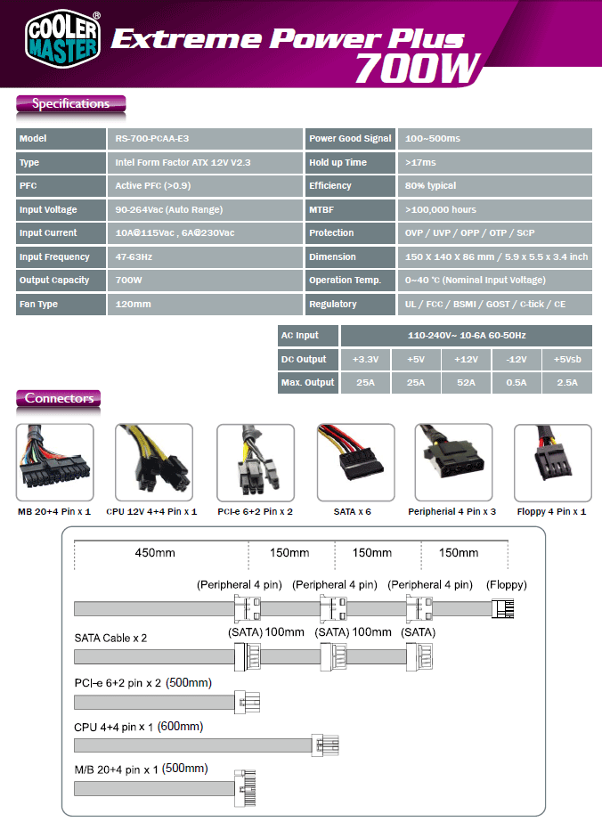 Buy CoolerMaster eXtreme Power Plus 700W [RS-700-PCAAE3-AU] | PC Case ...