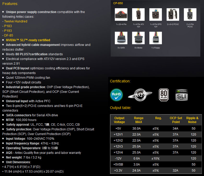 Buy Antec CP-850 850W Power Supply [CP-850] | PC Case Gear Australia