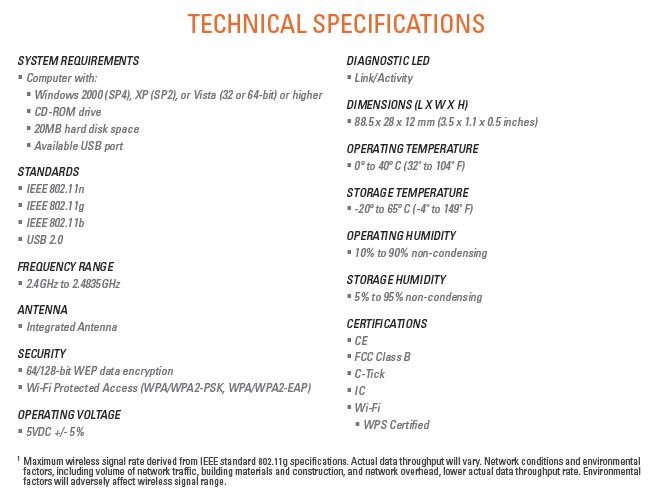 Buy D-Link DWA-125 Wireless 150 USB Adapter [DWA-125] | PC Case Gear ...