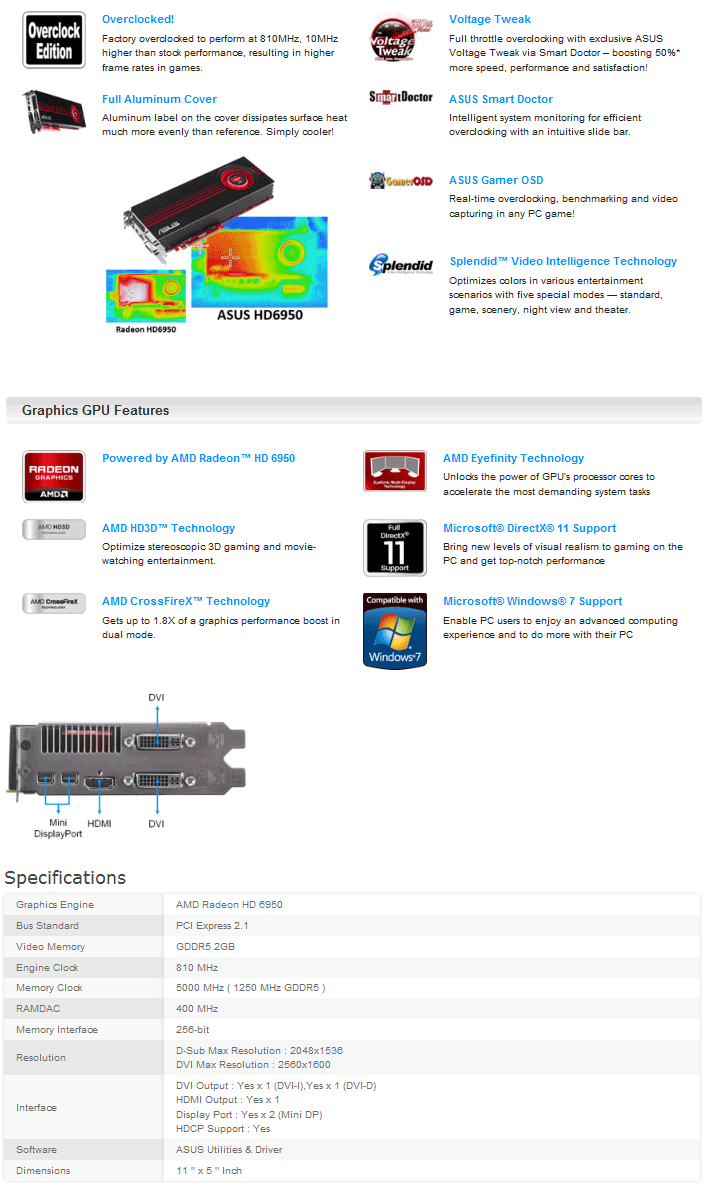 Buy ASUS Radeon HD 6950 2GB [EAH6950-2DI2S-2GD5] | PC Case Gear Australia