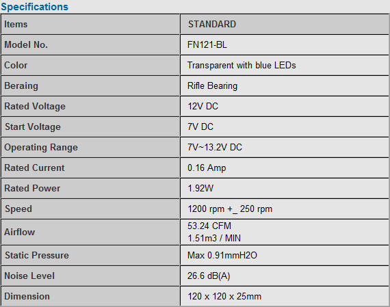 Buy Silverstone 120mm Blue LED Fan FN121 [FN121-BL] | PC Case Gear ...