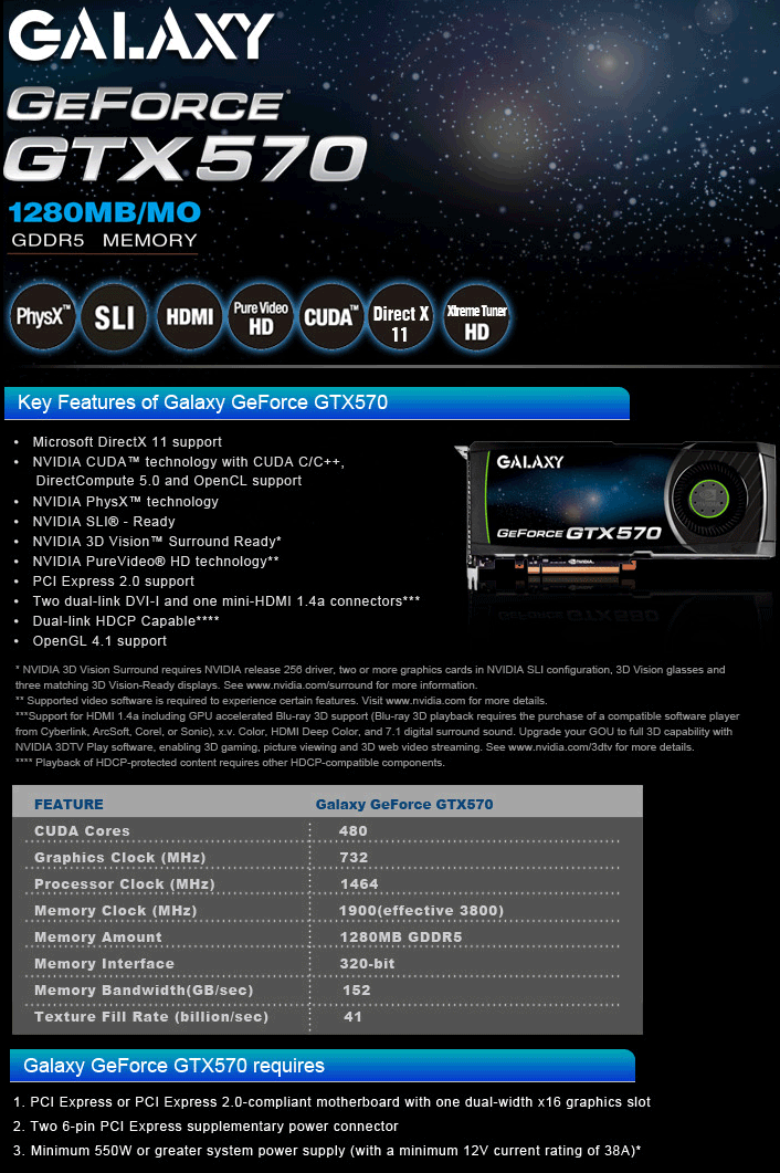Buy Galaxy GeForce GTX 570 1280MB [GXY-GTX570-1280] | PC Case Gear ...