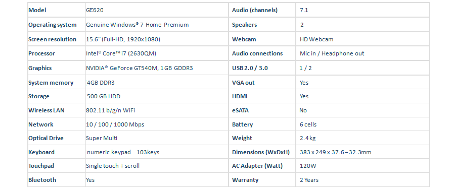 Buy MSI GE620 15.6in Full-HD Notebook [15M-GE620-I7] | PC Case Gear ...